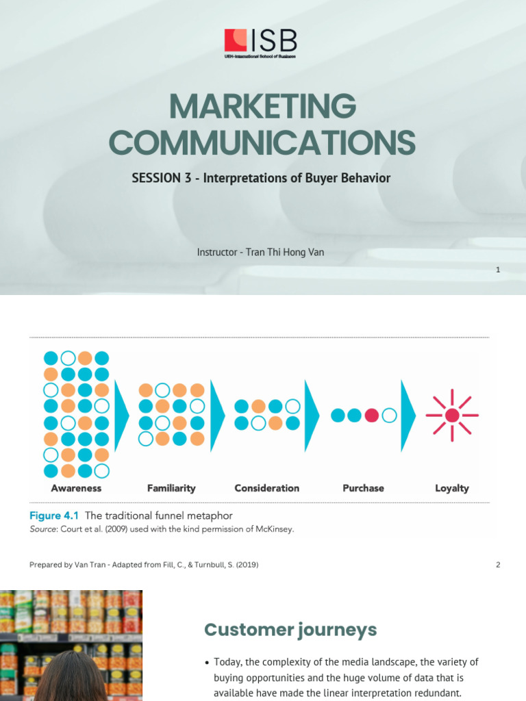 Buyer Behavior in Marketing Communications | PDF | Marketing ...