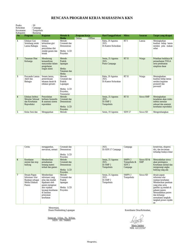 Format Rencana Program Kerja KKN | PDF