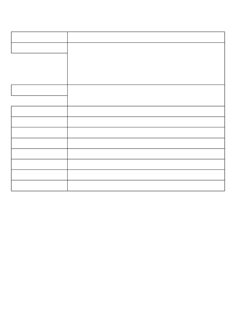 GATE 2025 CSE Syllabus Overview | PDF