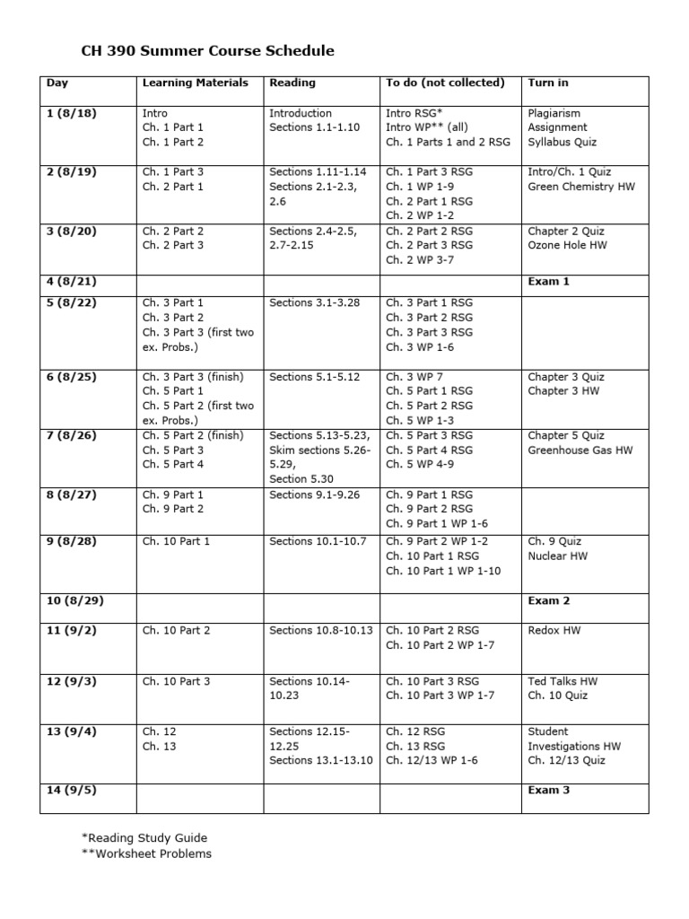 CH390 U25 Course Schedule | PDF