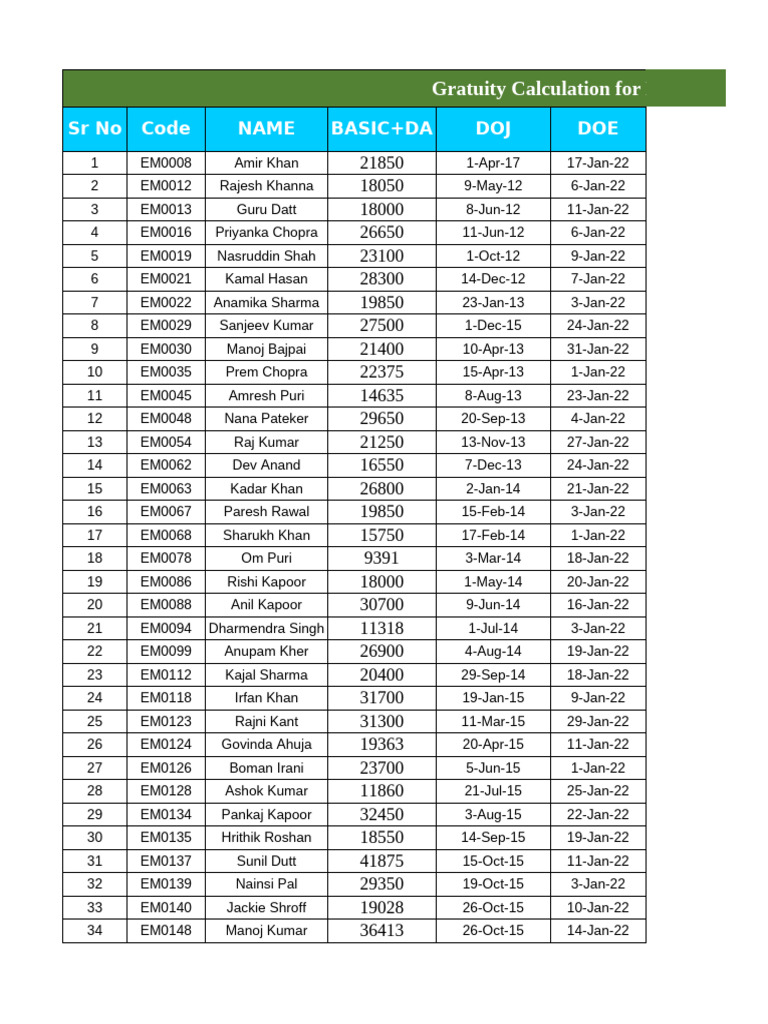 Gratuity Calculation For Monthly Rated Employees | PDF | Cinema Of ...