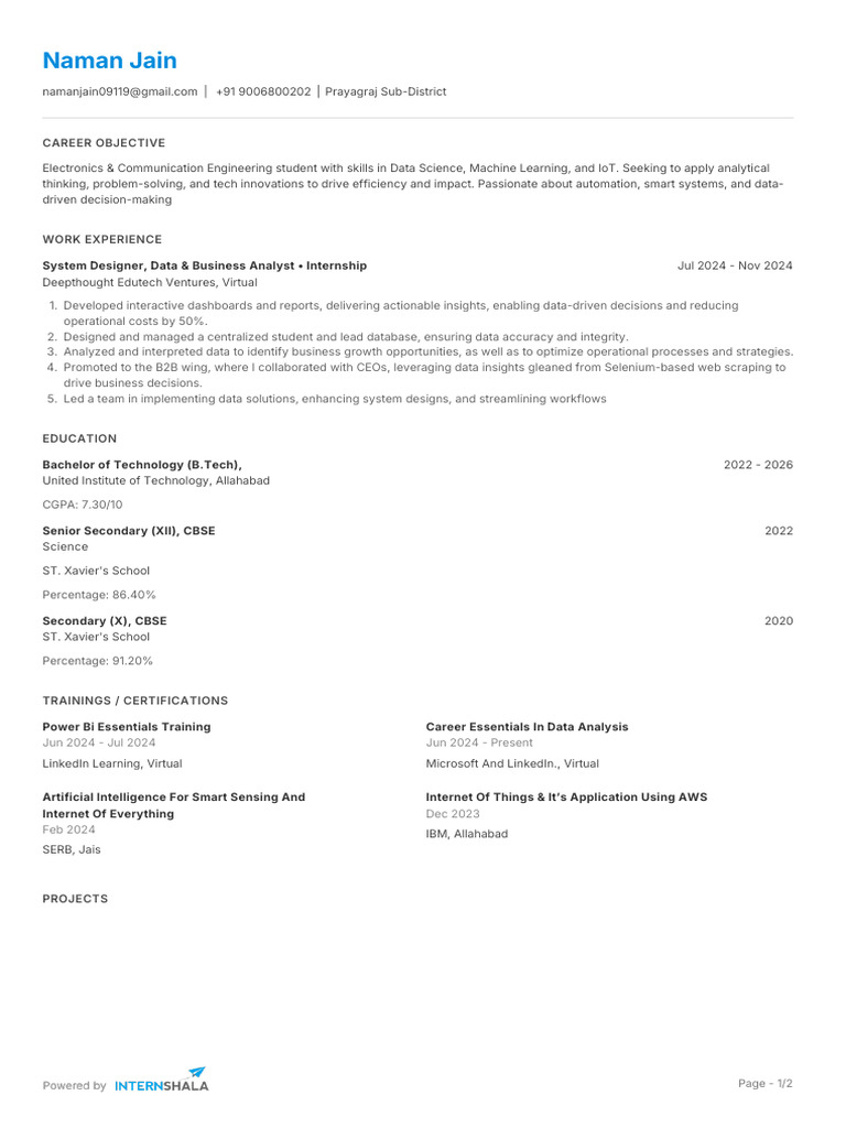 NamanJain InternshalaResume | PDF | Internet Of Things | Artificial Intelligence