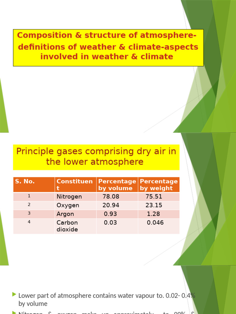 Composition & Structure of Atmosphere | PDF | Atmosphere | Atmosphere ...