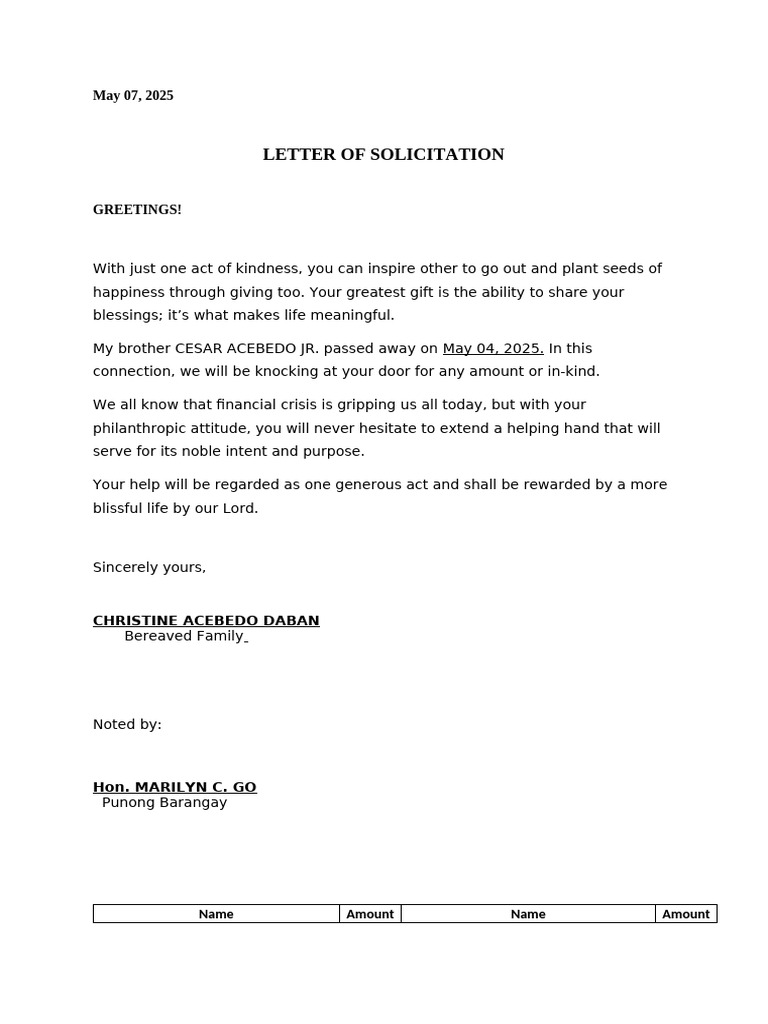 Solicitation Letter Sample Template For Funeral | PDF