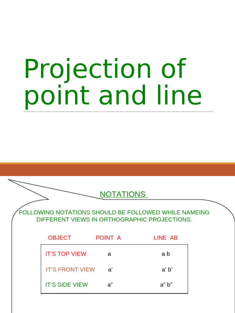 Projection of Point and Lines | PDF | Cartesian Coordinate System | Angle