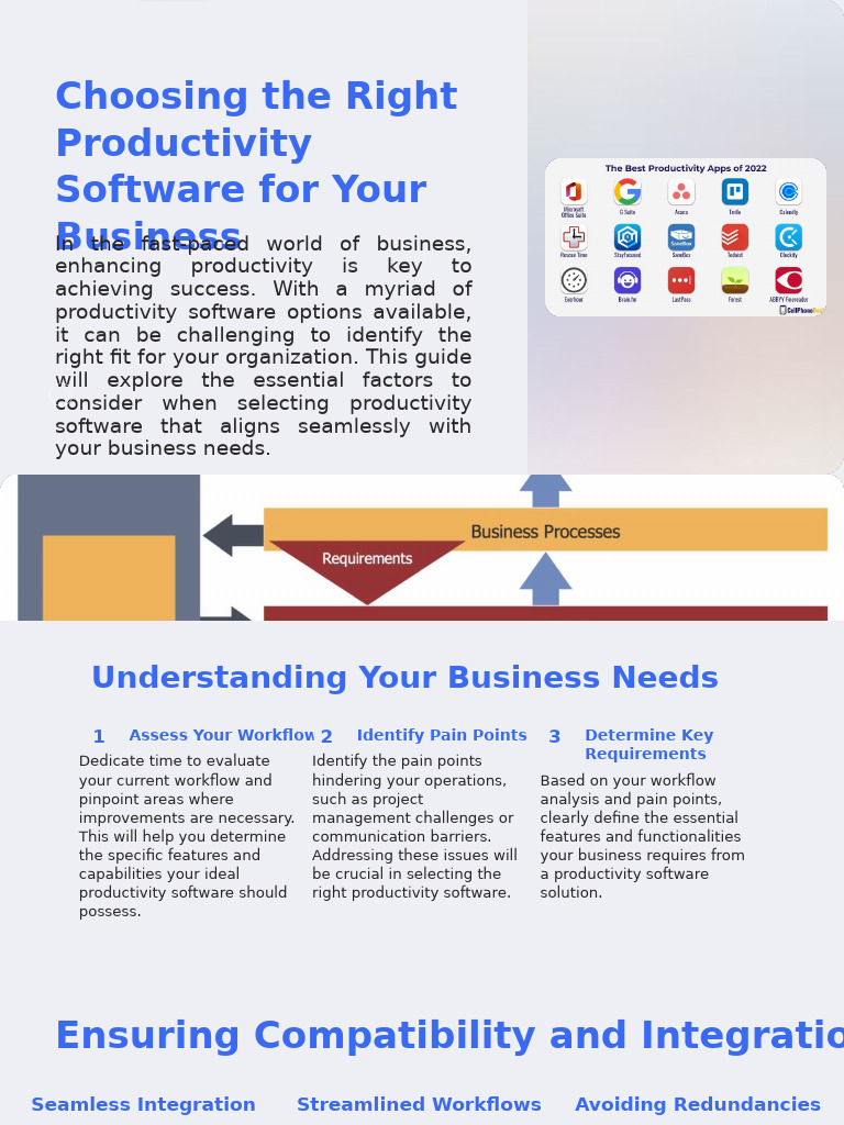 Choosing The Right Productivity Software For Your Business | PDF ...