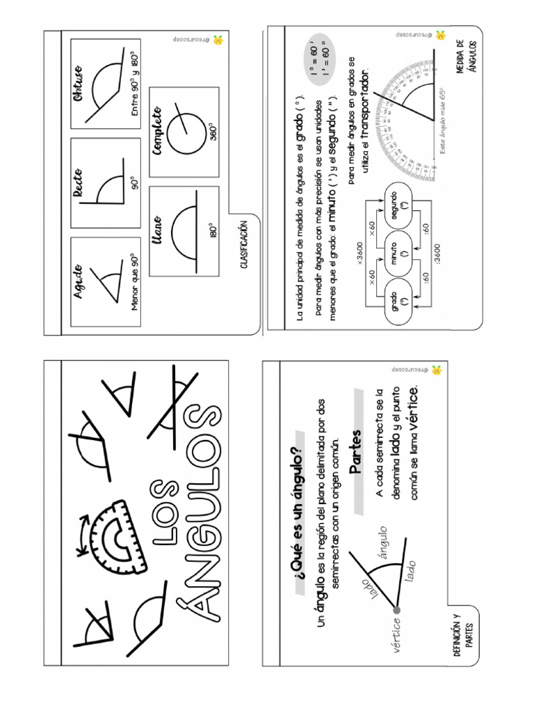 Flipbook Ángulos | PDF