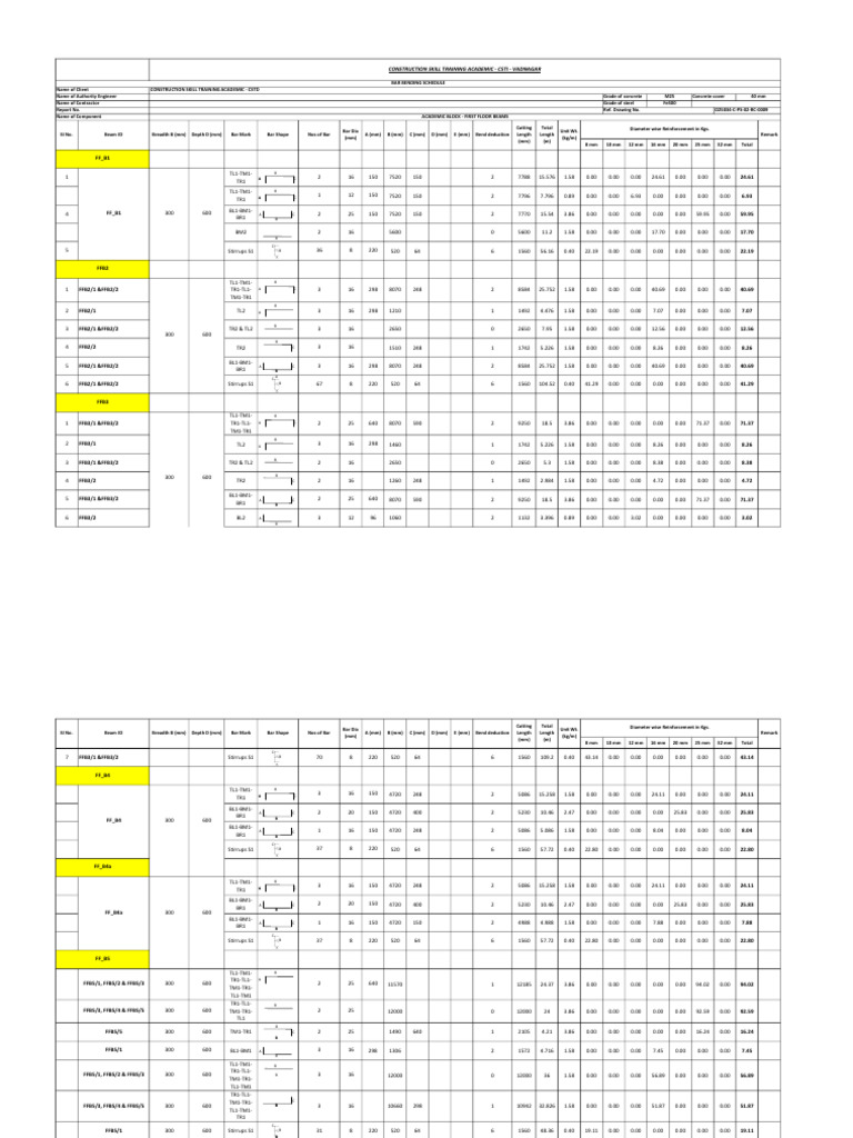 BBS - FF Beam | PDF | Building Technology | Civil Engineering