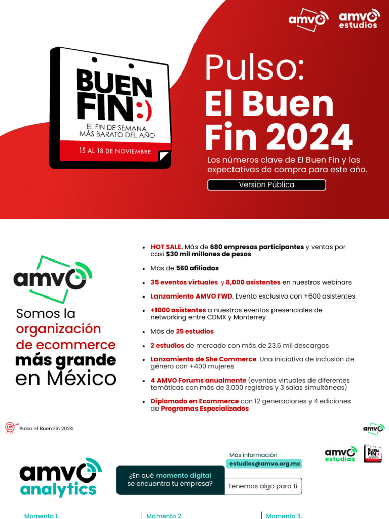 AMVO Pulso-El-Buen-Fin 2024 Público | PDF | Los consumidores