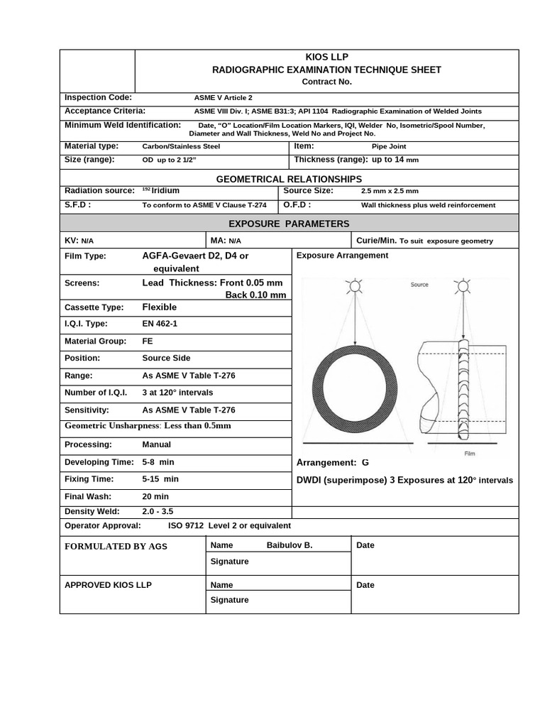 Technique Sheet RT DWDI Superimpose | PDF