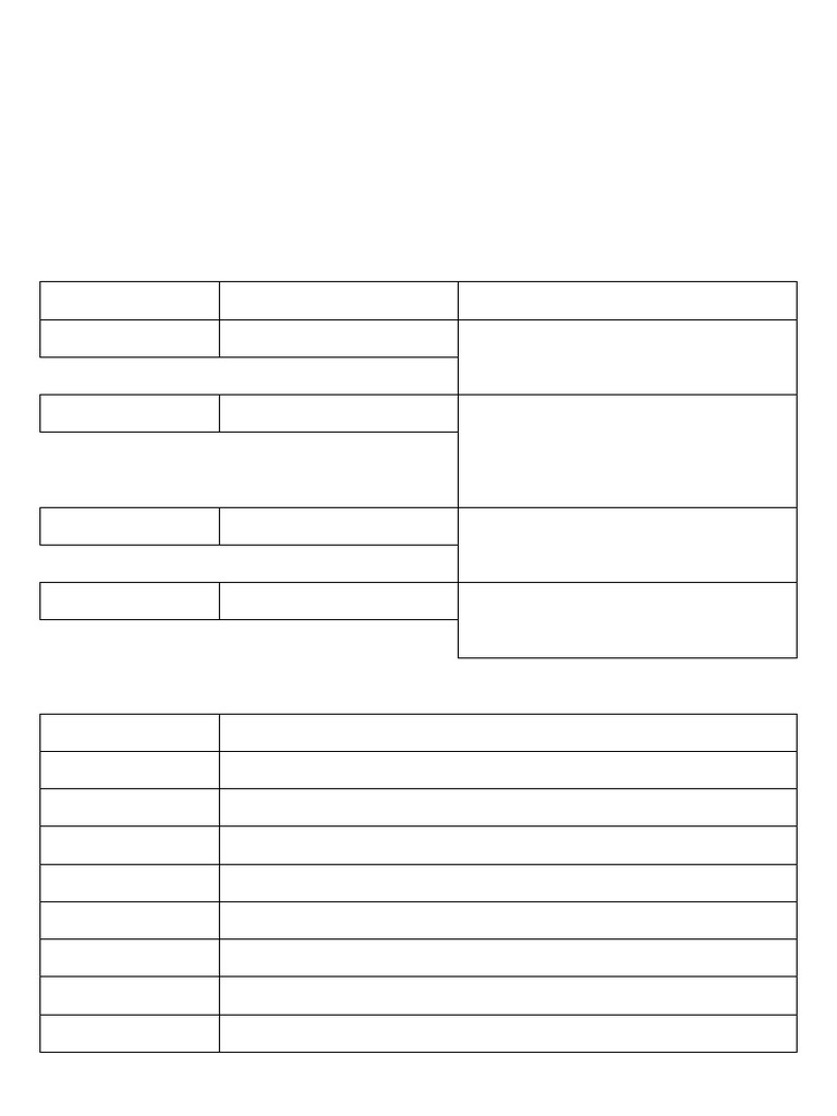 CA Foundation June Study Schedule | PDF