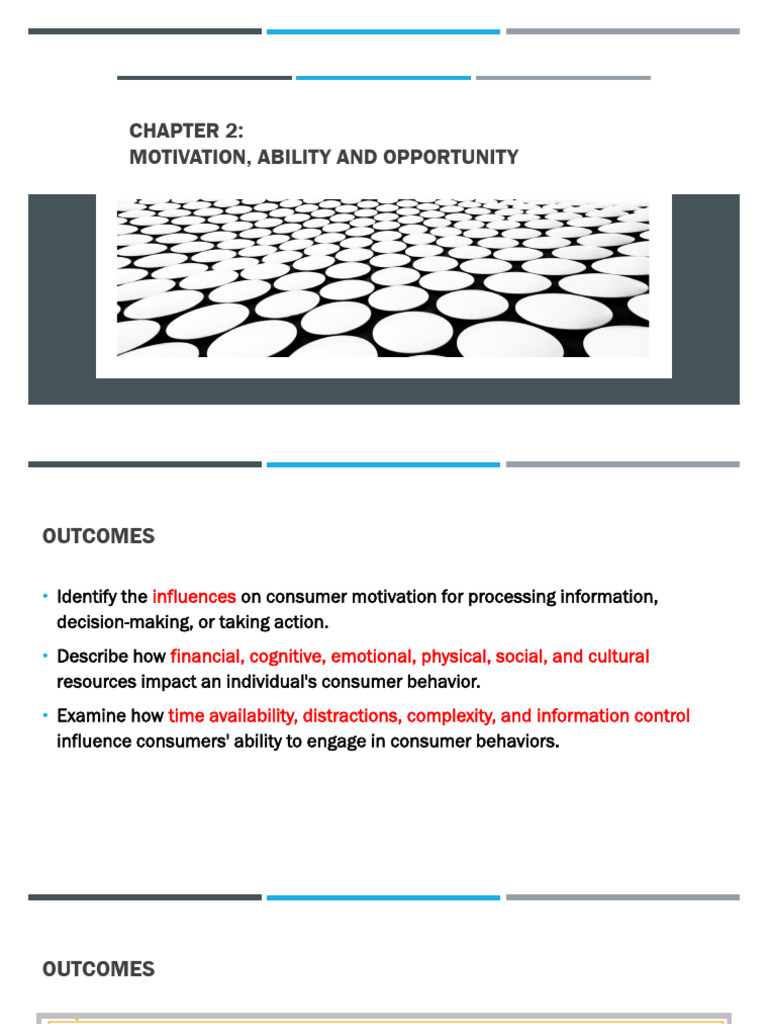 Chapter 2 - Motivation, Ability and Opportunity | PDF | Motivational ...
