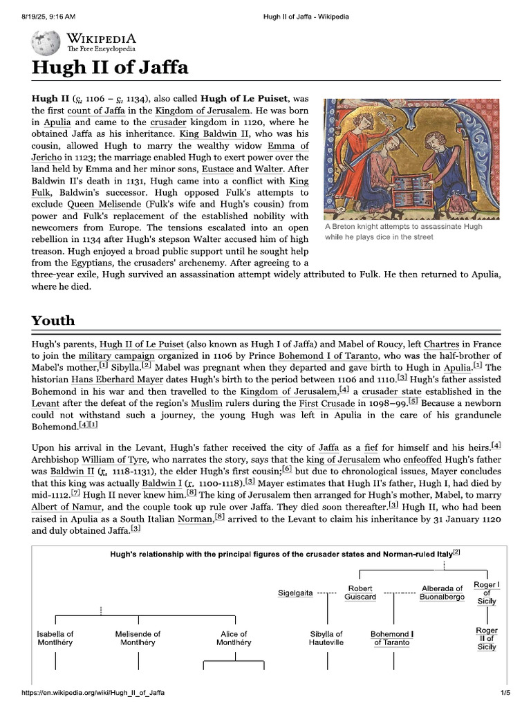 Hugh II of Jaffa - Wikipedia | PDF