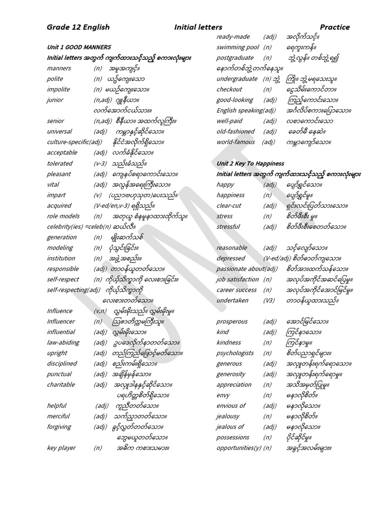 Initial Letter Vocab All Unit | PDF