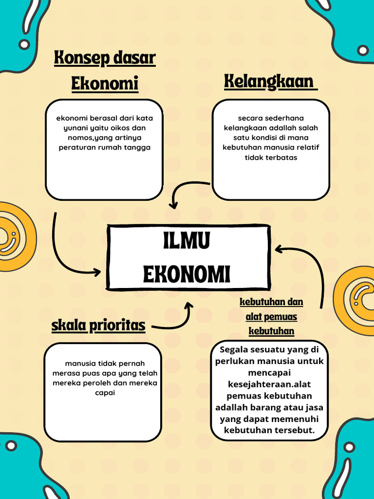 Black Colorful Cartoon Mind Map A4 - 20250808 - 085645 - 0000 | PDF
