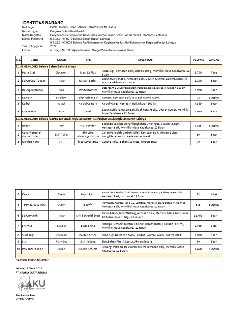 Identitas - Alat Pembersih | PDF