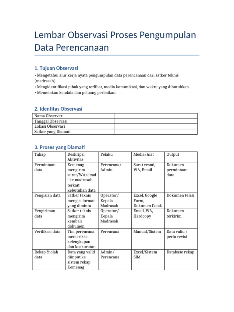 Lembar Observasi Pengumpulan Data | PDF