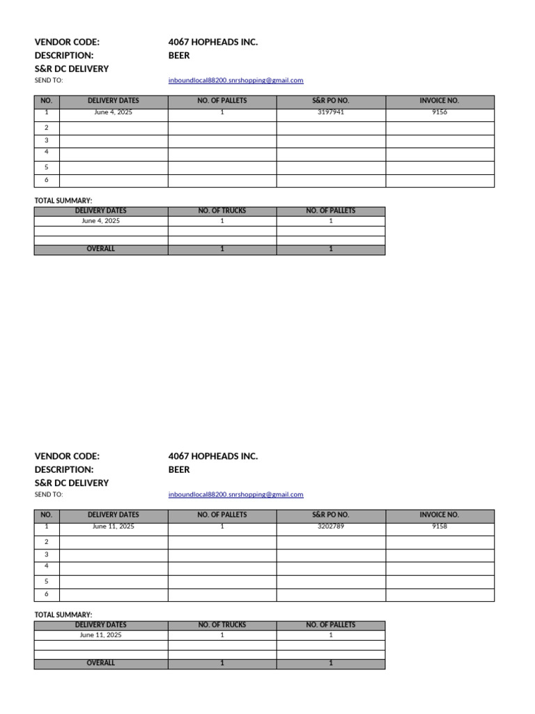 Beer Delivery Invoice Summary | PDF