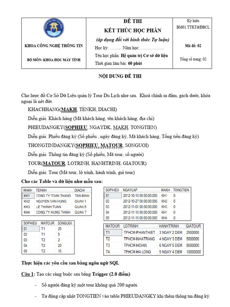 Đề 02 - HQT CSDL | PDF