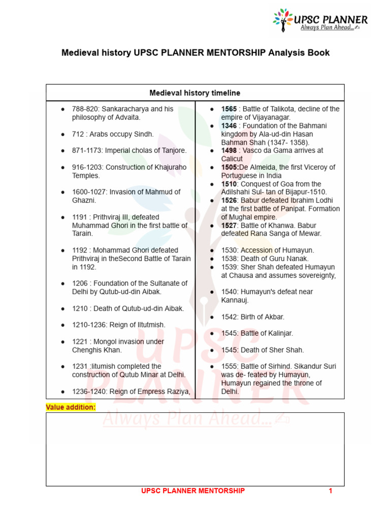 Medieval History for UPSC in Gujarati | PDF | Guru Nanak | Mughal Empire