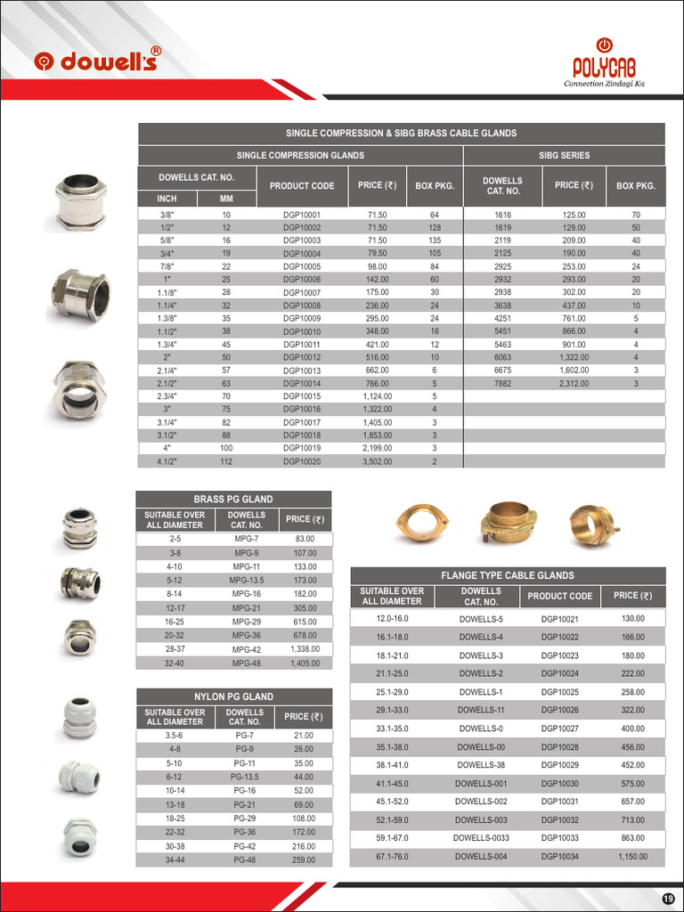 Dowells Cable Gland Price List 2025 | PDF