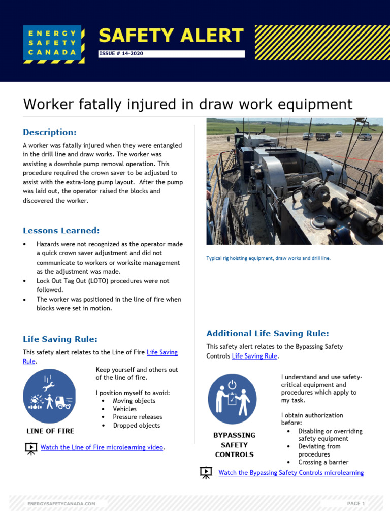 EXT Alert 03-21 Worker Fatally Injured in Draw Work Equipment | PDF ...