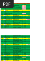 Petty Cash Exps | PDF