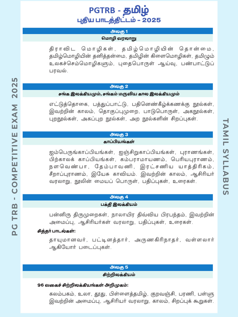 PG TRB 2025 Tamil & English Syllabus | PDF | Economics | Taxes