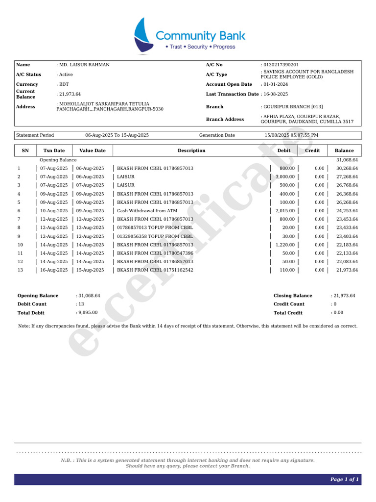 CBBL ACCOUNT STATEMENT 06-Aug-2025 To 15-Aug-2025 0130217390201 | PDF | Debit Card | Banks
