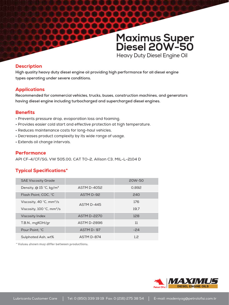 Maximus Super Diesel 20w50 | PDF