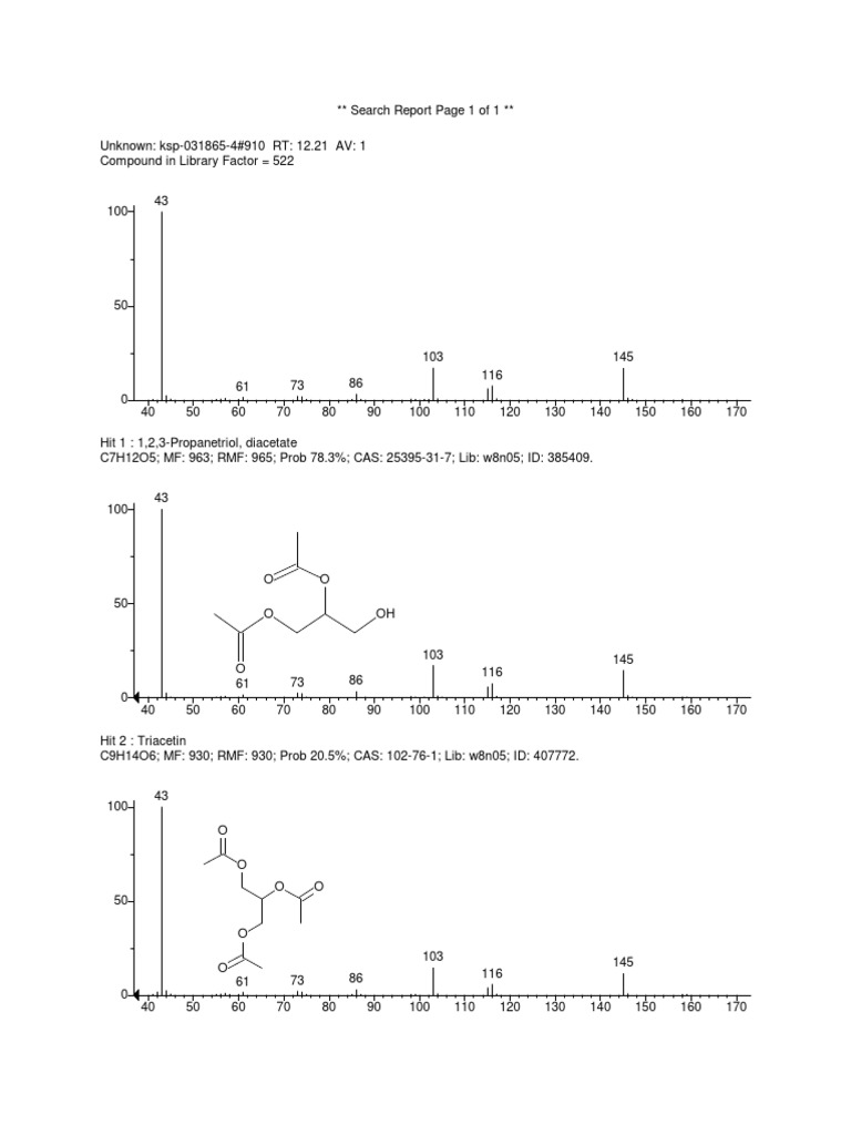 Triacetin | PDF