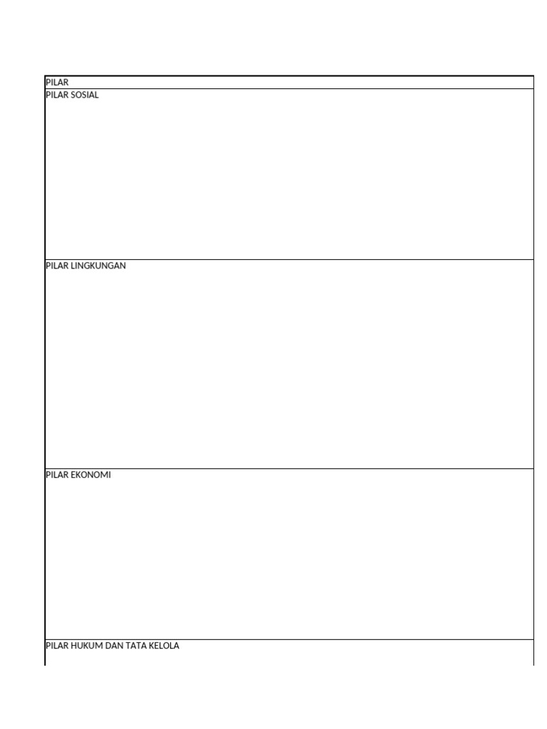 Tujuan Pembangunan Berkelanjutan | PDF