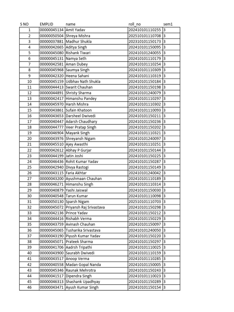 Student Enrollment List Semester 1 | PDF