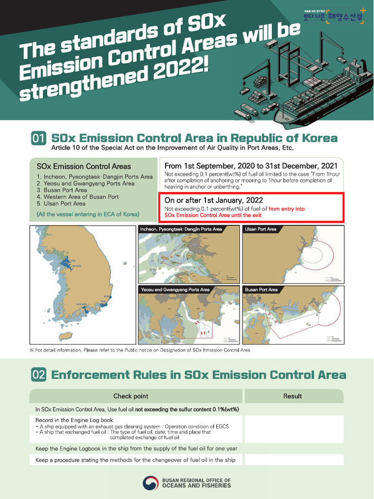 South Korean ECA Regulation Guideline 220101 | PDF