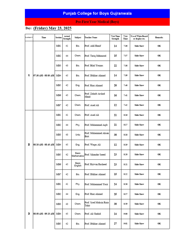 Pre-First Year Medical Class Schedule | PDF