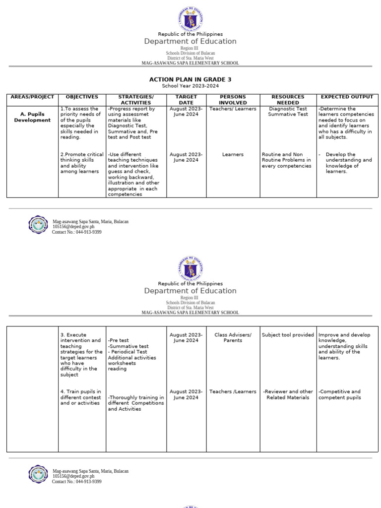Action Plan Grade 3 - 2022 2023 | PDF | Educational Assessment | Teachers