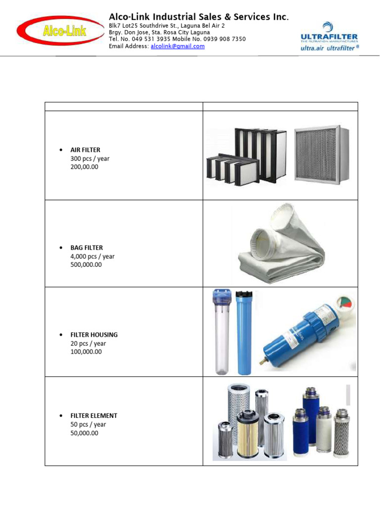 Importable Commodities | PDF