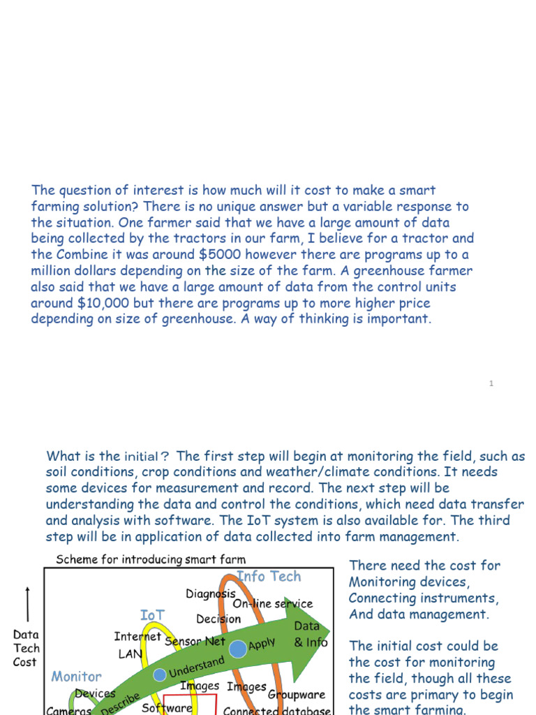 Smart Farming Cost Breakdown Guide | PDF | Computing