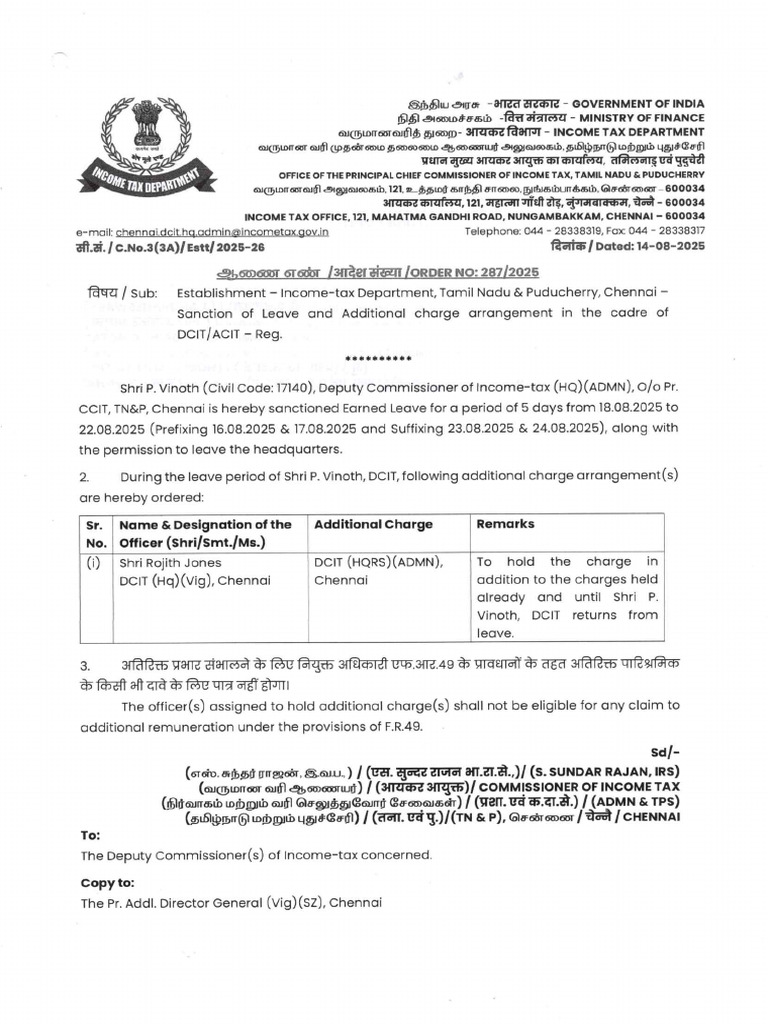 Sanction of Leave and Additional Charge Arrangement in The Cadre of ...
