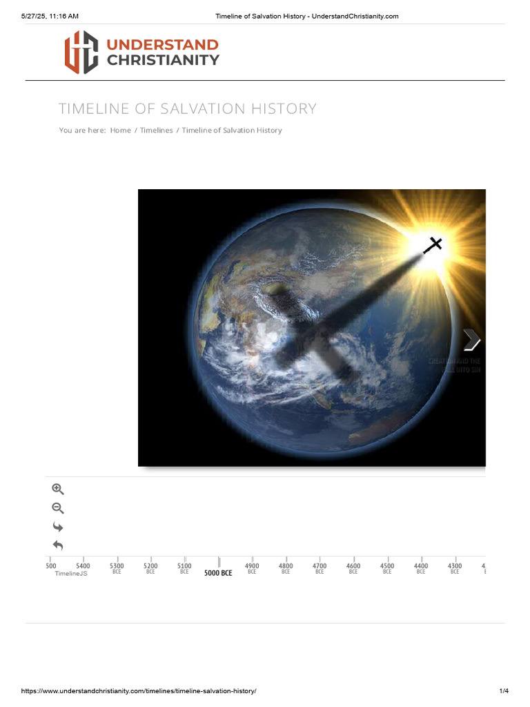 Timeline of Salvation History | PDF | Http Cookie | Cyberspace