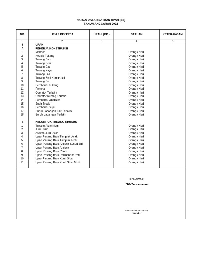 Harga Upah dan Bahan Konstruksi 2022 | PDF