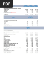 Microsoft Annual Report 2023 | PDF | Earnings Per Share | Equity (Finance)