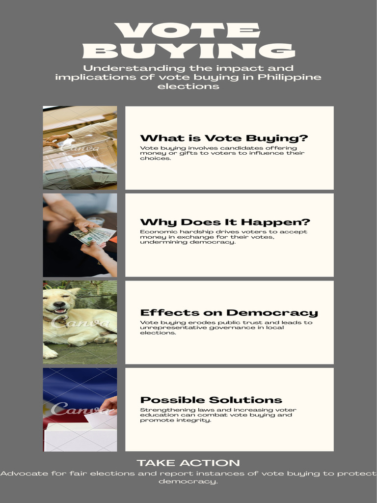 Infographic - Vote Buying - 20250806 - 172908 - 0000 | PDF