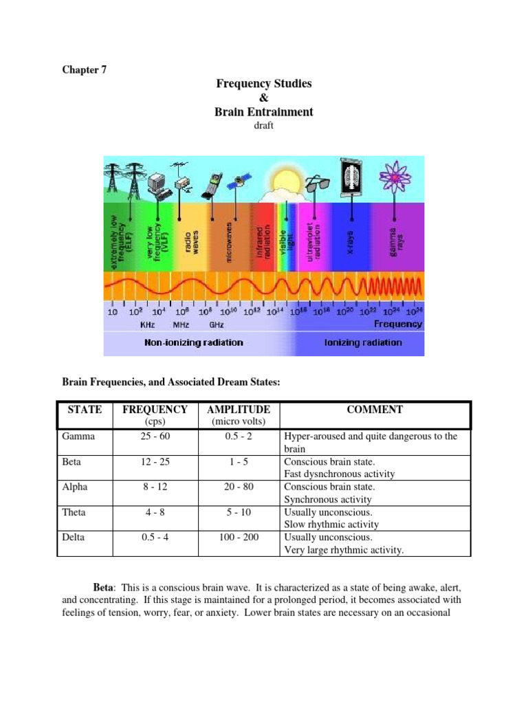 Frequency Studies and Brain Entrainment | PDF | Sleep | Neural Oscillation