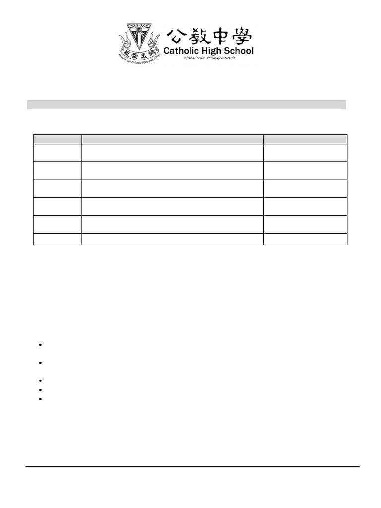 2023 - Letter To Parents - EYE - P5 | PDF | Multiplication
