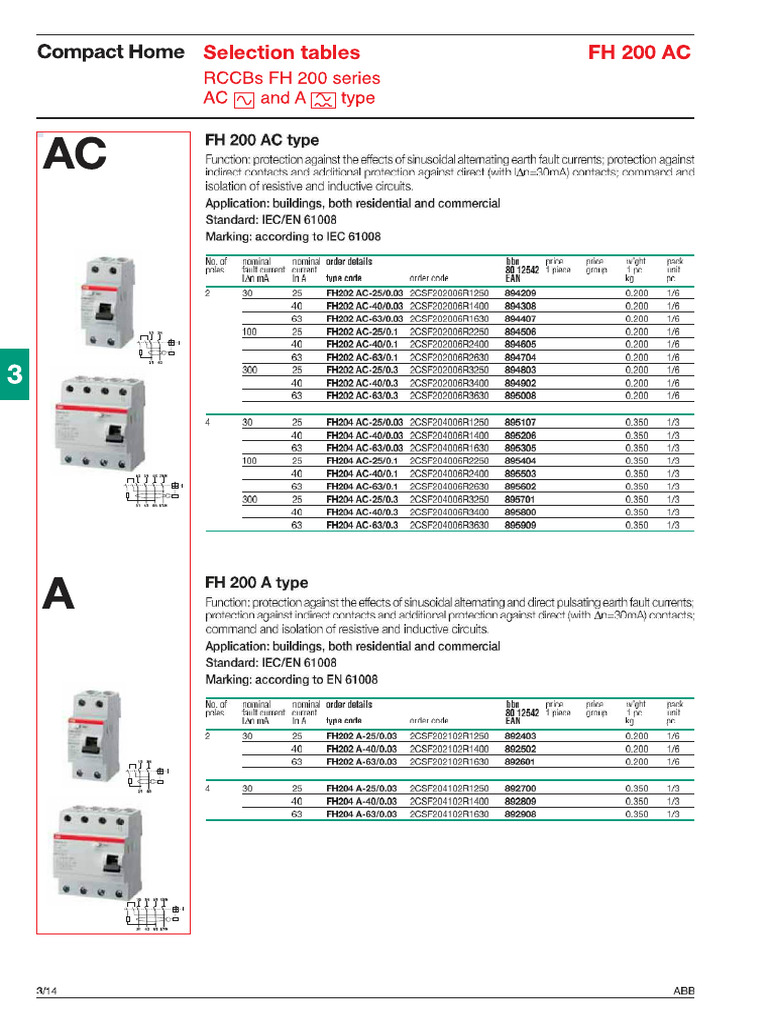 Breaker RCCB - Abb | PDF