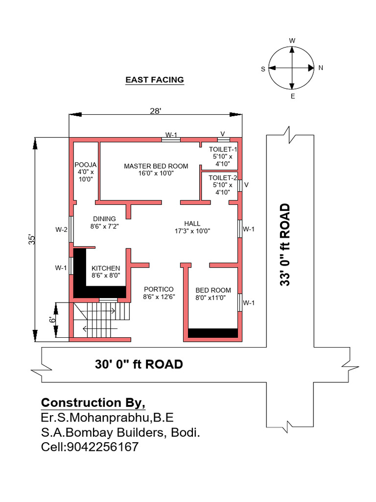 Thuruchandhur Murugan COPY-2-Model SS | PDF