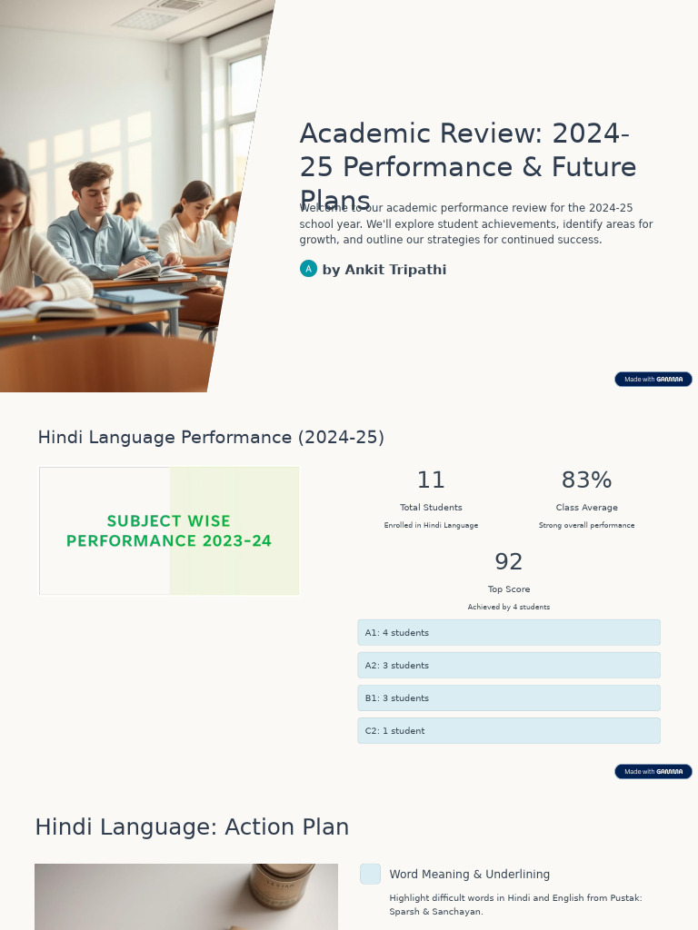 2024-25 Academic Performance Review | PDF | Reading Comprehension ...