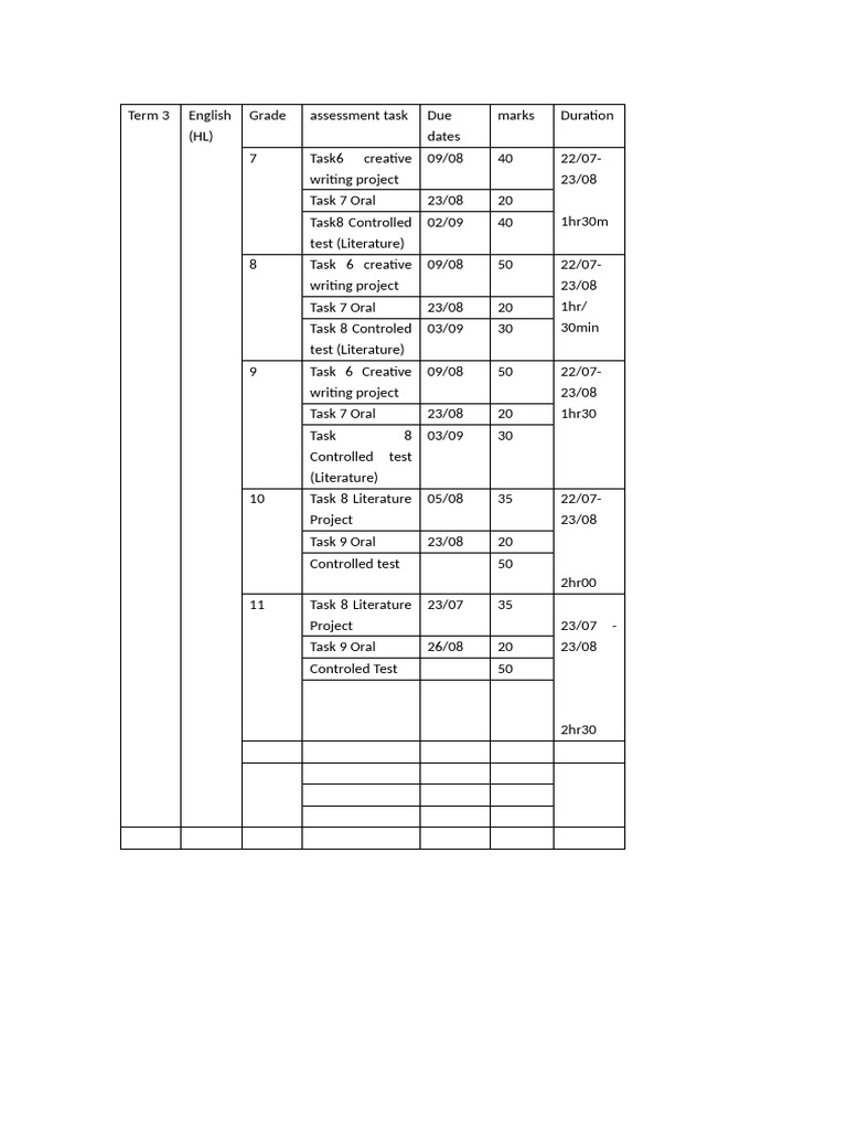 English HL G7-G11 Assessment Plan | PDF