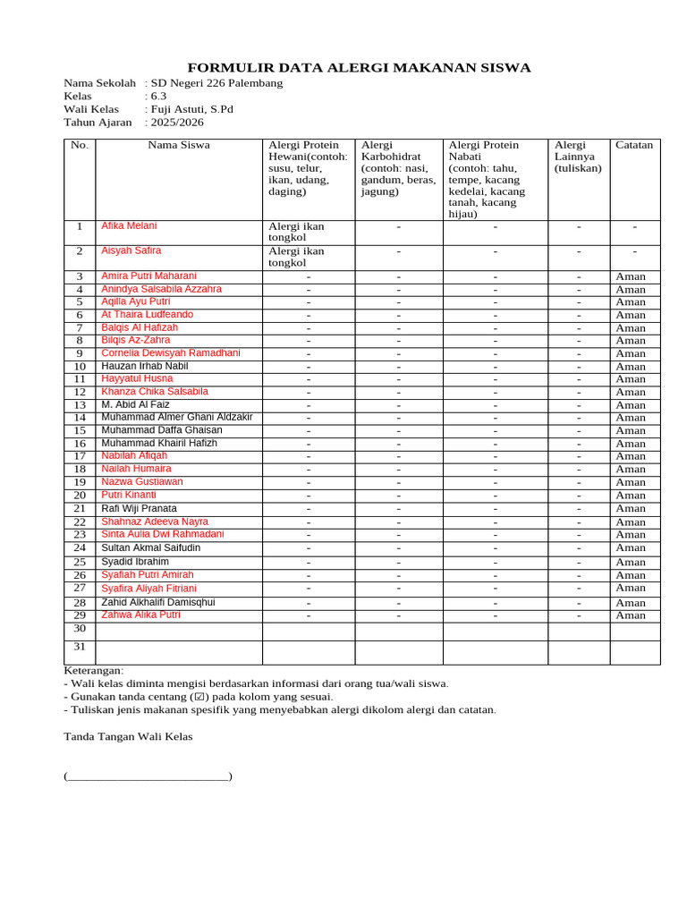 Form Alergi Siswa Kelas 6.3 | PDF